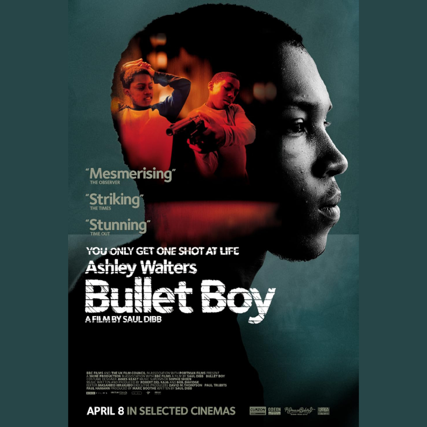 BULLET BOY – Theatr Gwaun